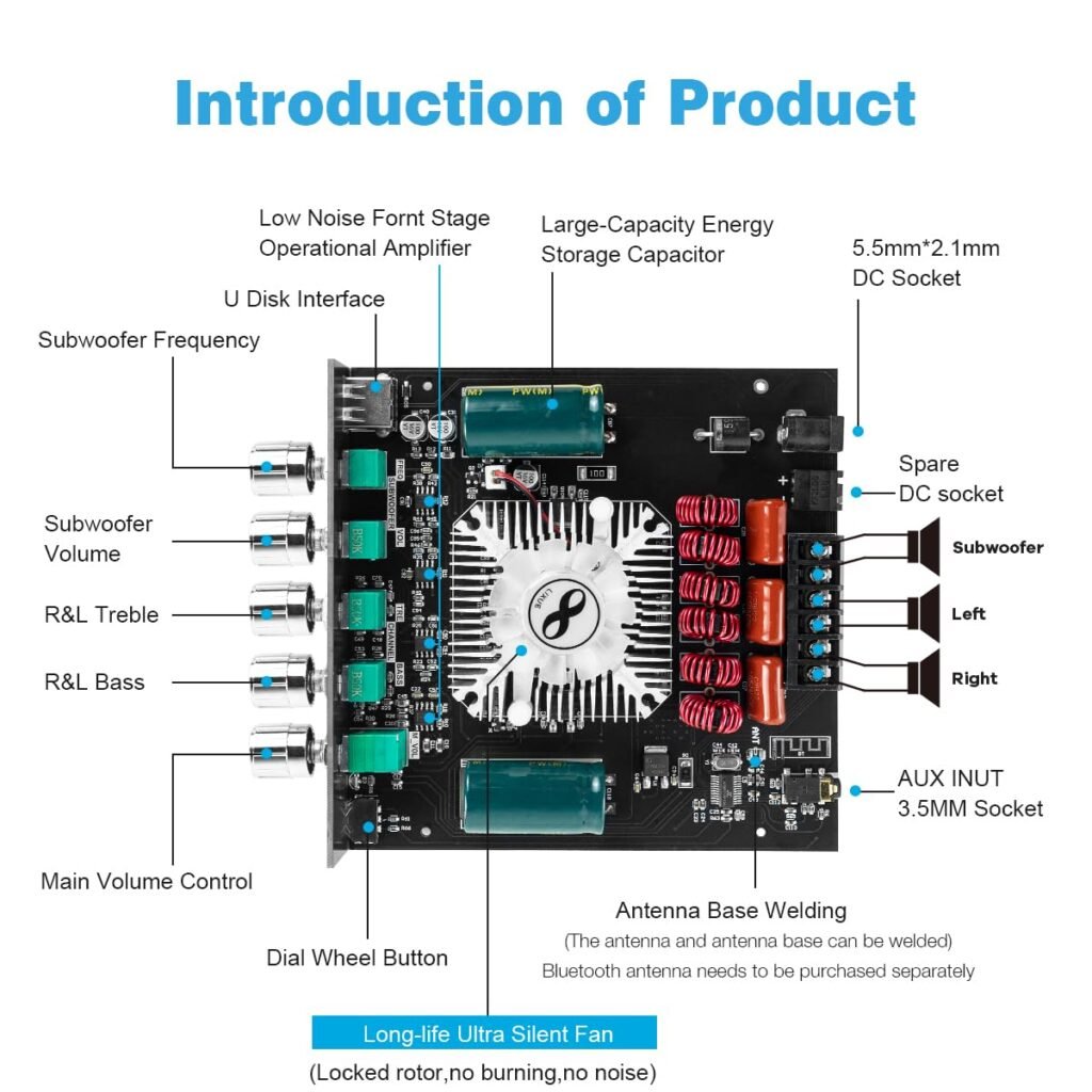 AUDIO AMPLIFIER BOARDS – QBM INDIA
